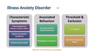 Somatic Symptom and Related Disorders [2020] | PPTX