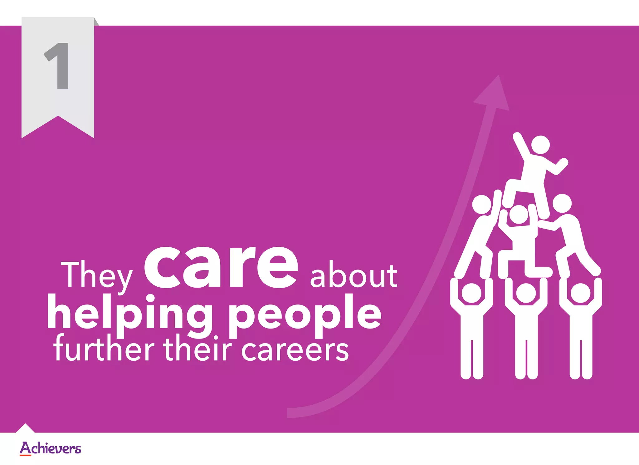 The Redefined HR Pro | PPT