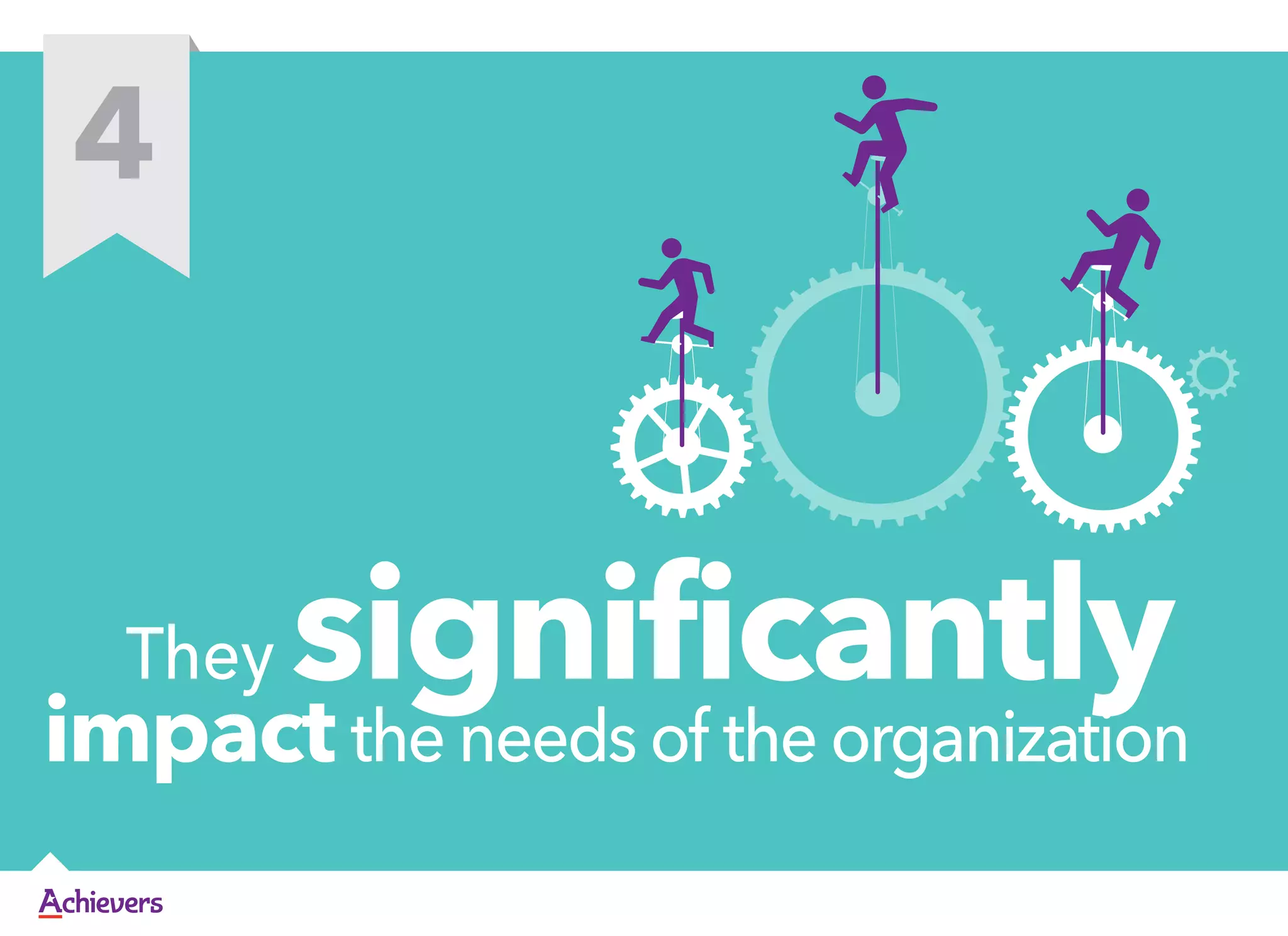 The Redefined HR Pro | PPT