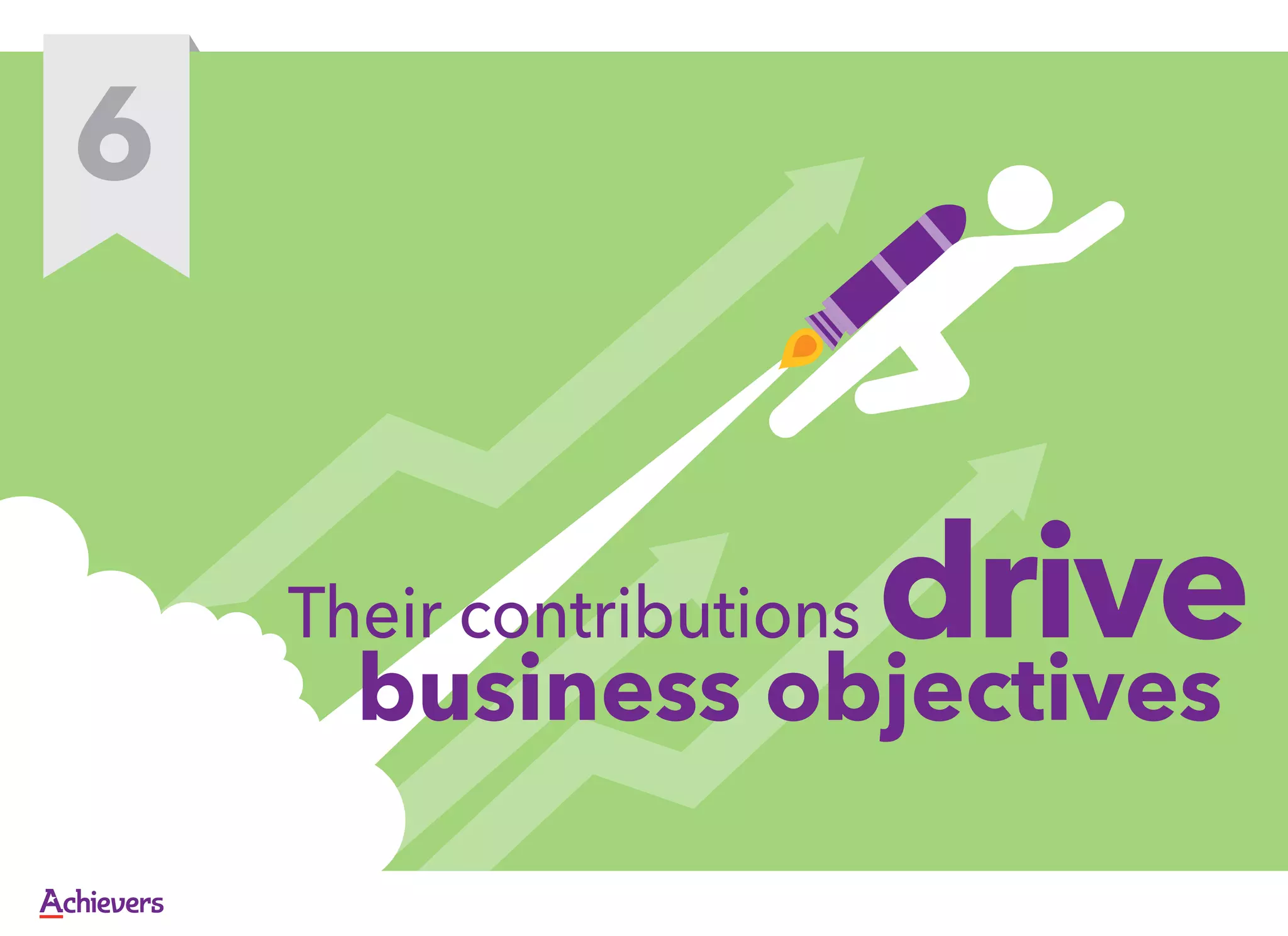 The Redefined HR Pro | PPT