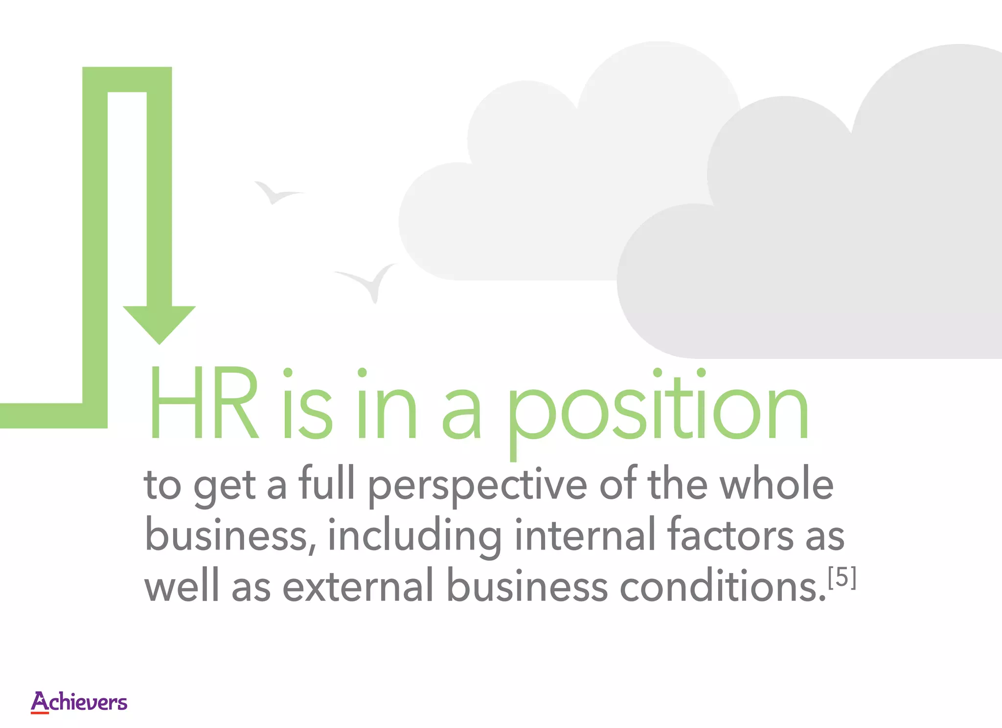 The Redefined HR Pro | PPT