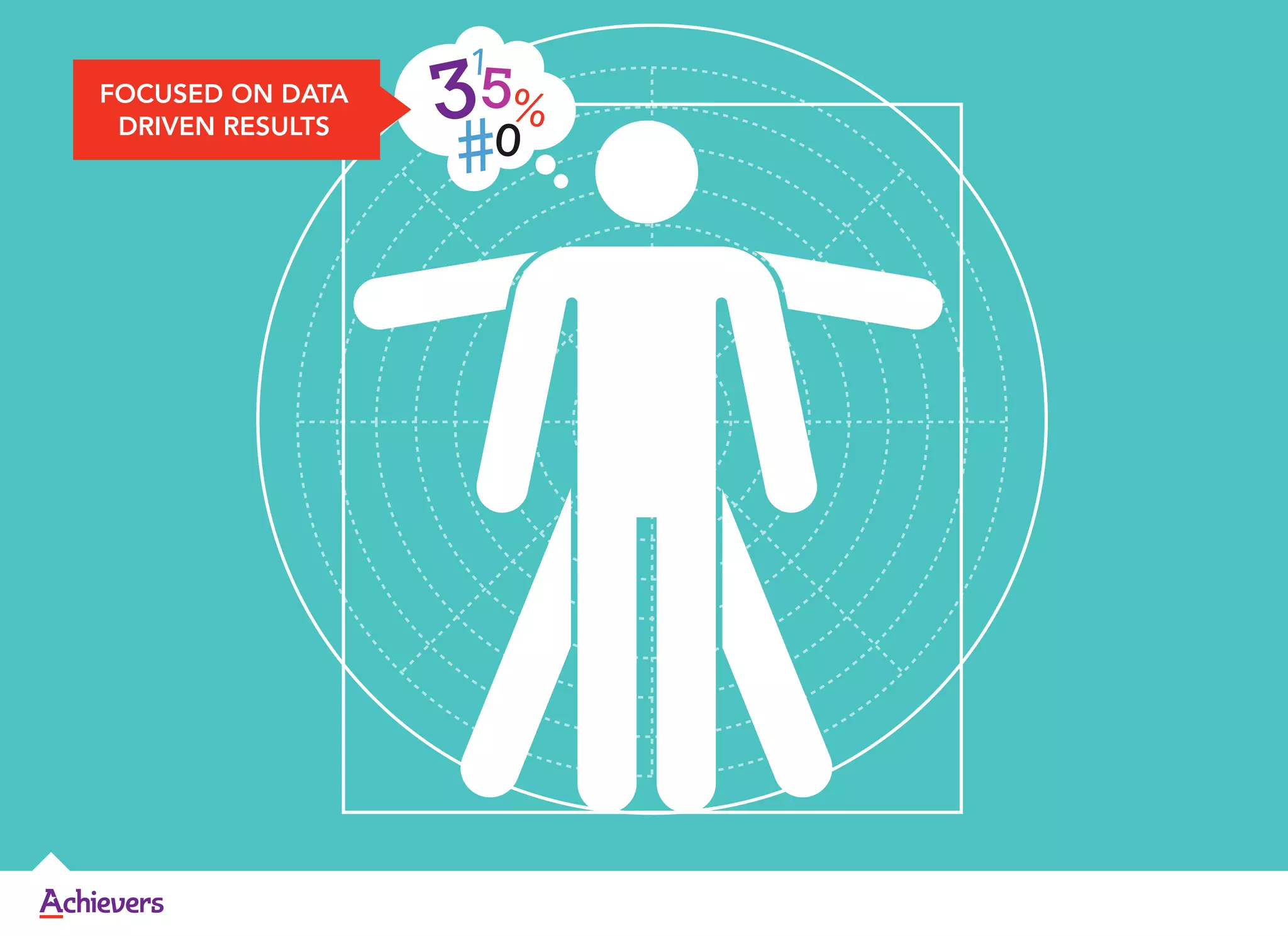 The Redefined HR Pro | PPT