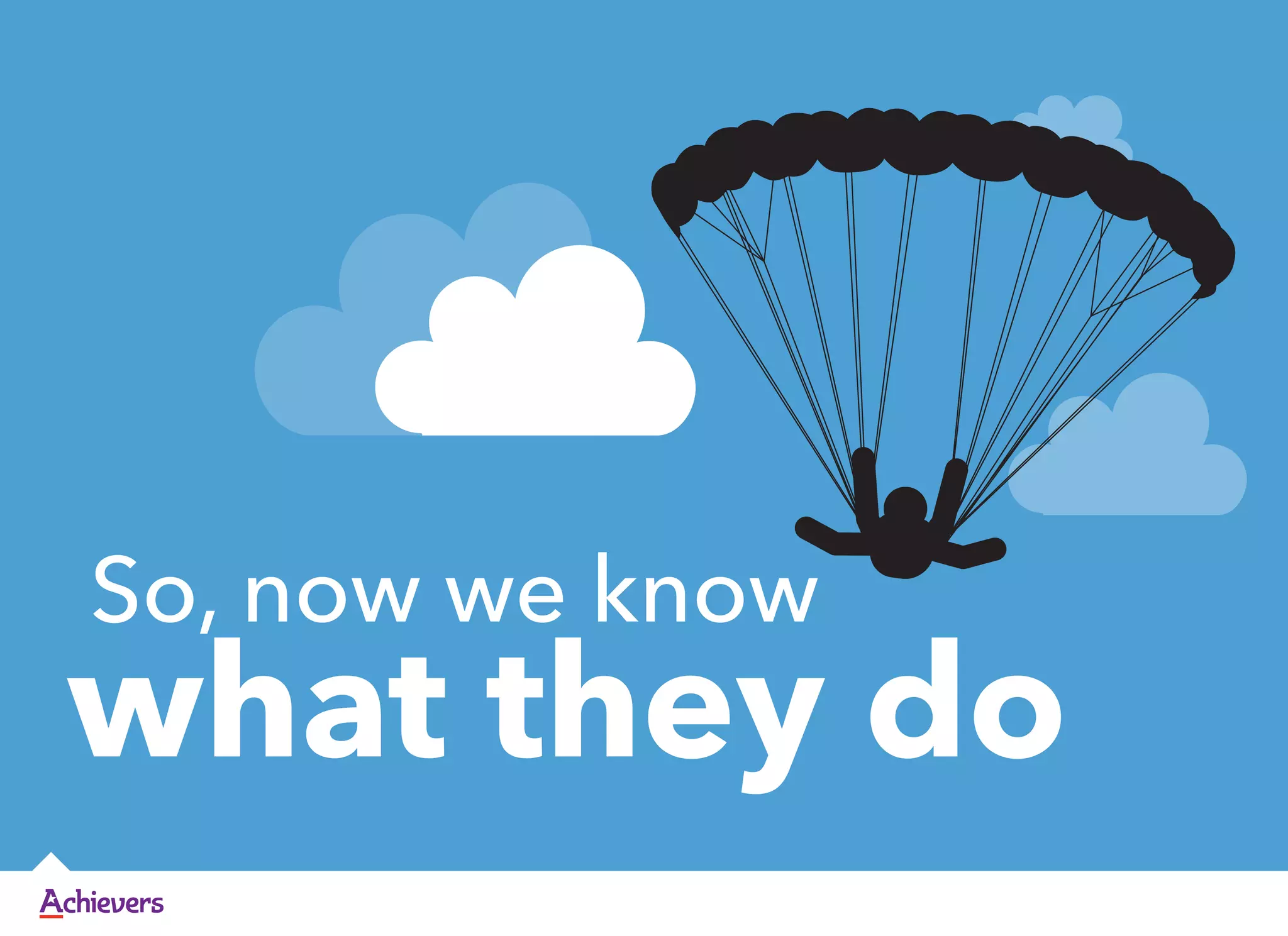 The Redefined HR Pro | PPT