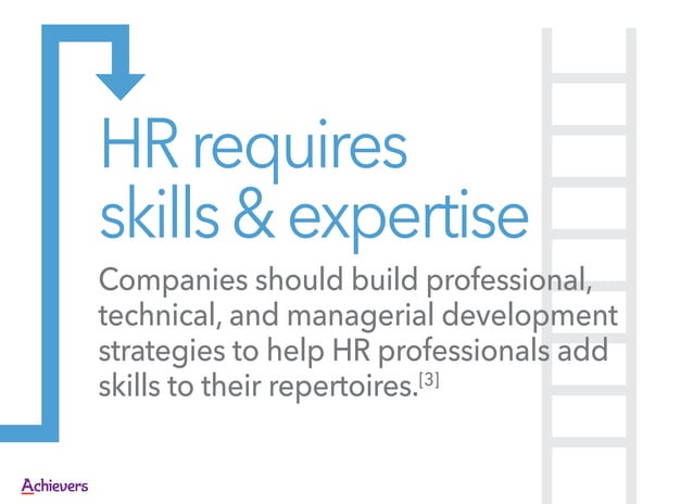 The Redefined HR Pro
