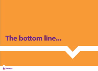 The Redefined HR Pro | PPT