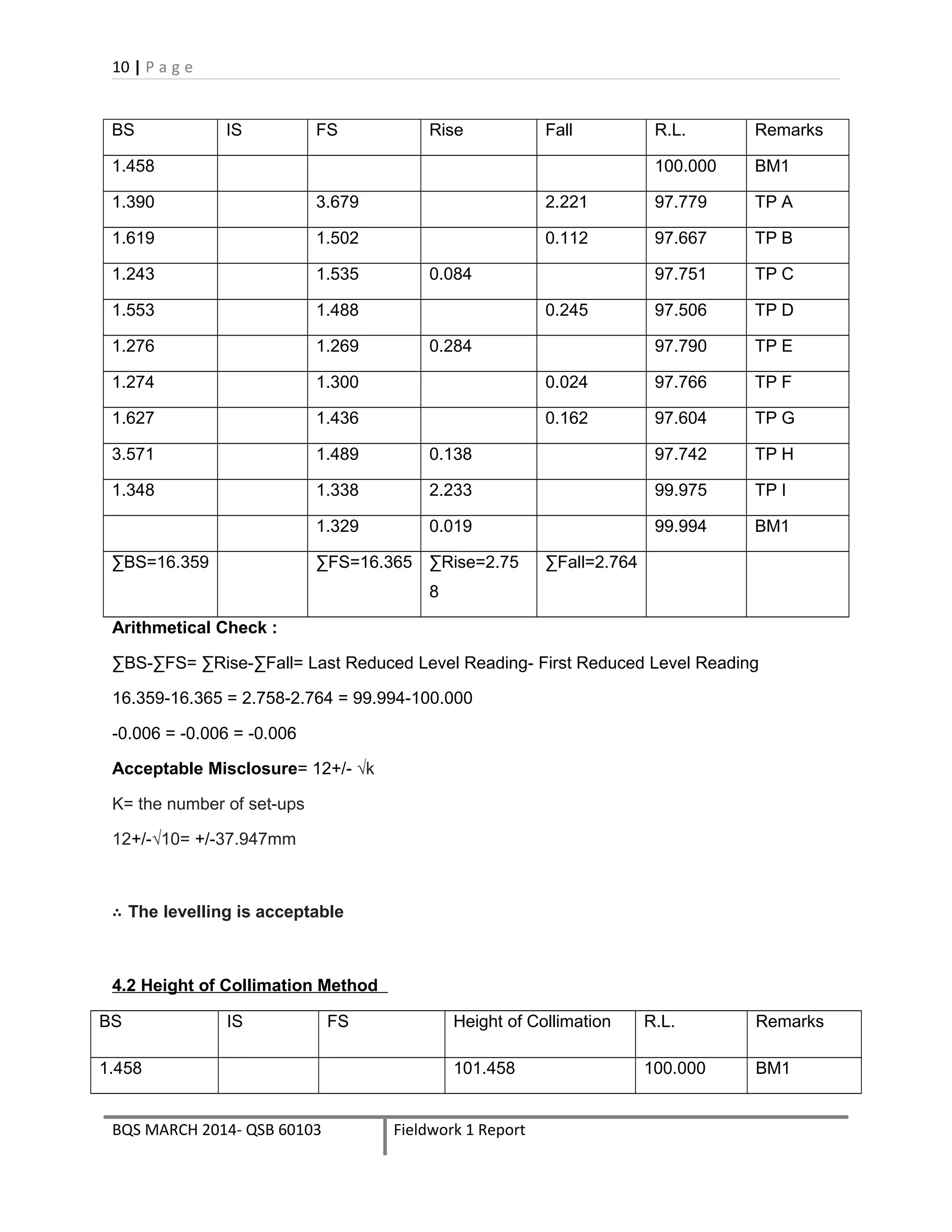 Site Surveying Report 1 (Levelling) | DOC