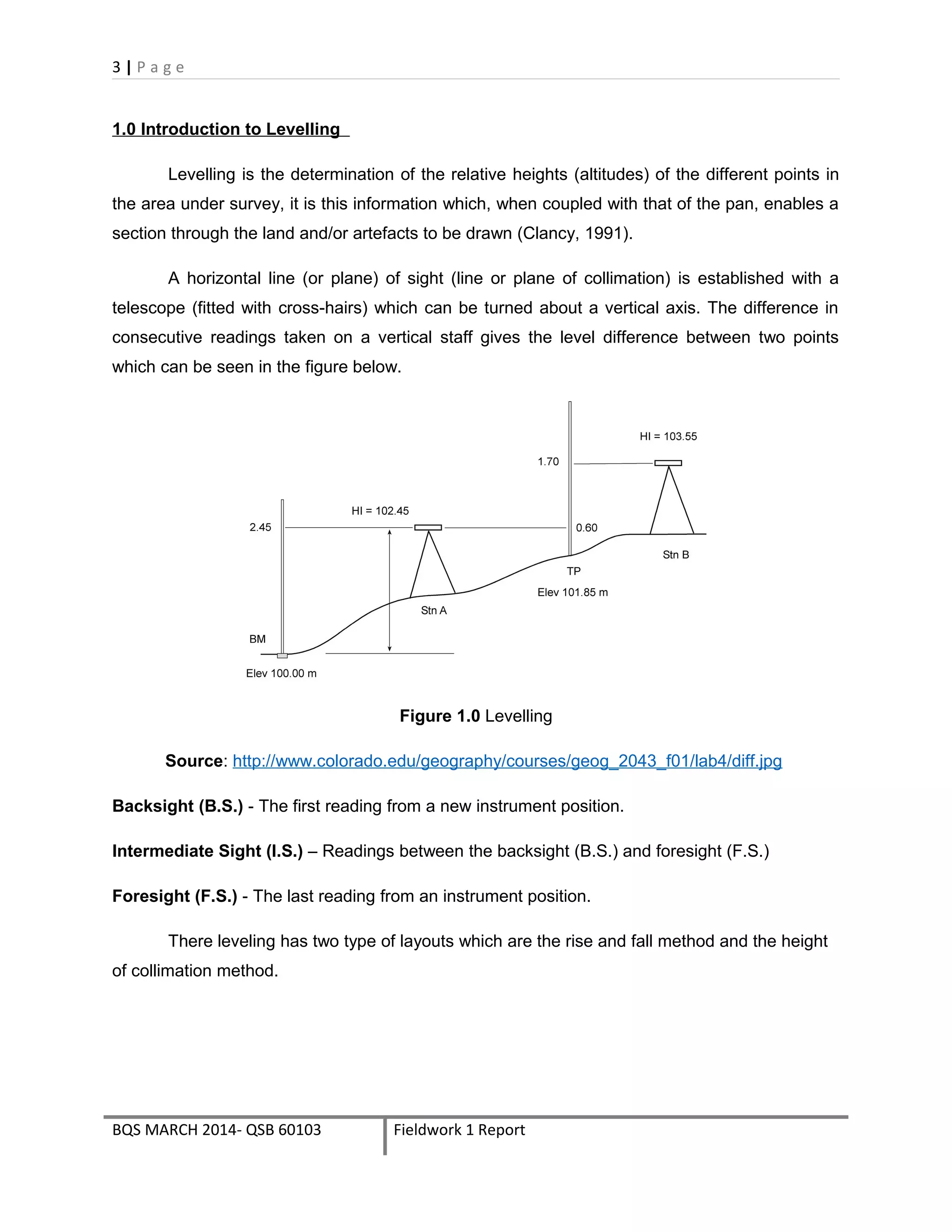 Site Surveying Report 1 (Levelling) | DOC