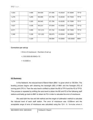 Site Surveying Report 1 (Levelling) | DOC