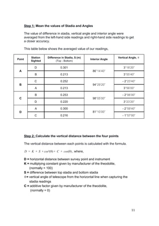 Site Surveying report2 traversing | PDF | Geology | Science