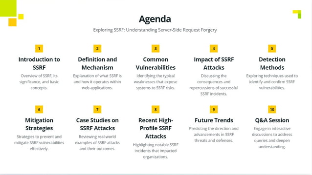 Understanding Server Side Request Forgery (SSRF).pptx