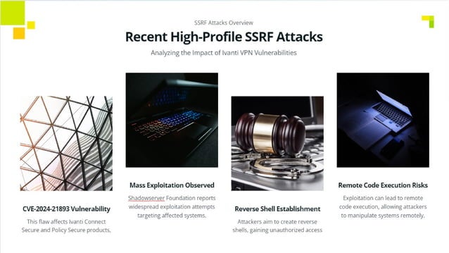 Understanding Server Side Request Forgery (SSRF).pptx