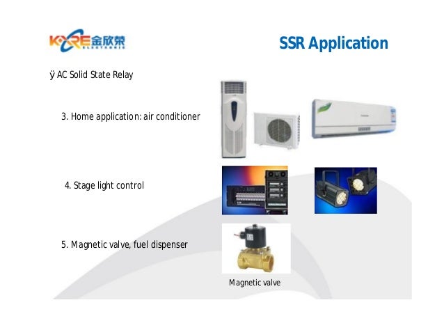 SSR features and applications