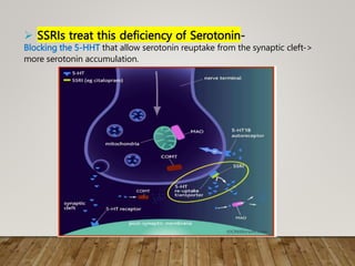 SSRI ANTI DEPPRESENT DRUGS- SEROTONIN SELECTIVE REUPTAKE INHIBITOR.pptx