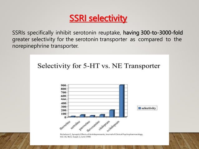 SSRI ANTI DEPPRESENT DRUGS- SEROTONIN SELECTIVE REUPTAKE INHIBITOR.pptx ...