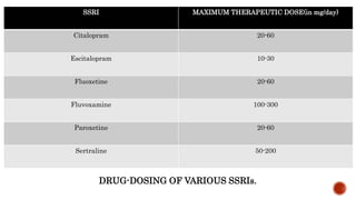 SSRIs(Antidepressants): A deep insight: By RxVichuZ!! ;) | PPTX