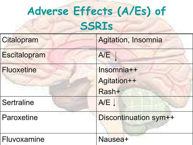 Ssri n snri | PPT