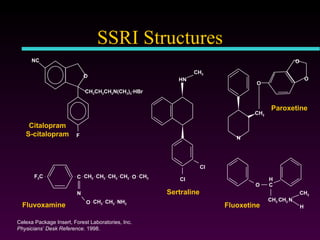 SSRIs | PPT