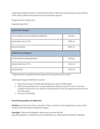 bacterial test | DOCX