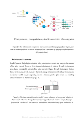 Compression And Decoding Of Data In The Spike Current | PDF