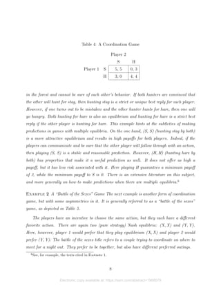 Ssrn a brief inrtoduction to the basic of game theory | PDF