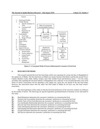 Factors Affecting Consumers’ Preferences on Fast Food Items in ...