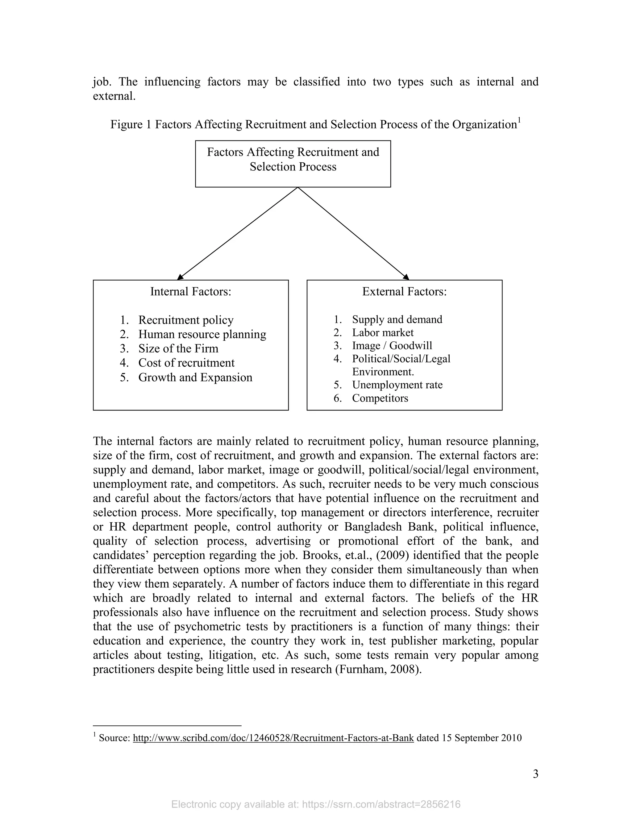 Factors Affecting the Recruitment and Selection Process of Private Commercial Banks in ...