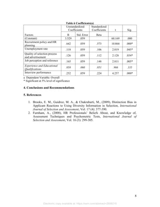 Factors Affecting the Recruitment and Selection Process of Private ...