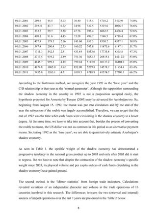 Ssrn id3103392 | PDF