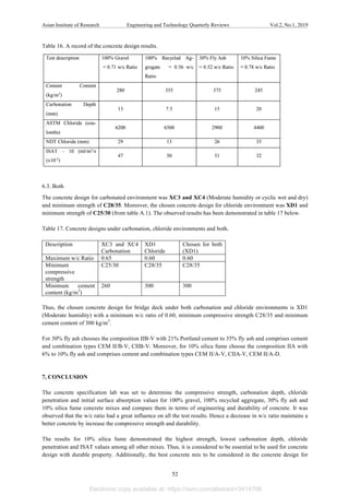 Concrete Specification and Methods of Quality Testing | PDF