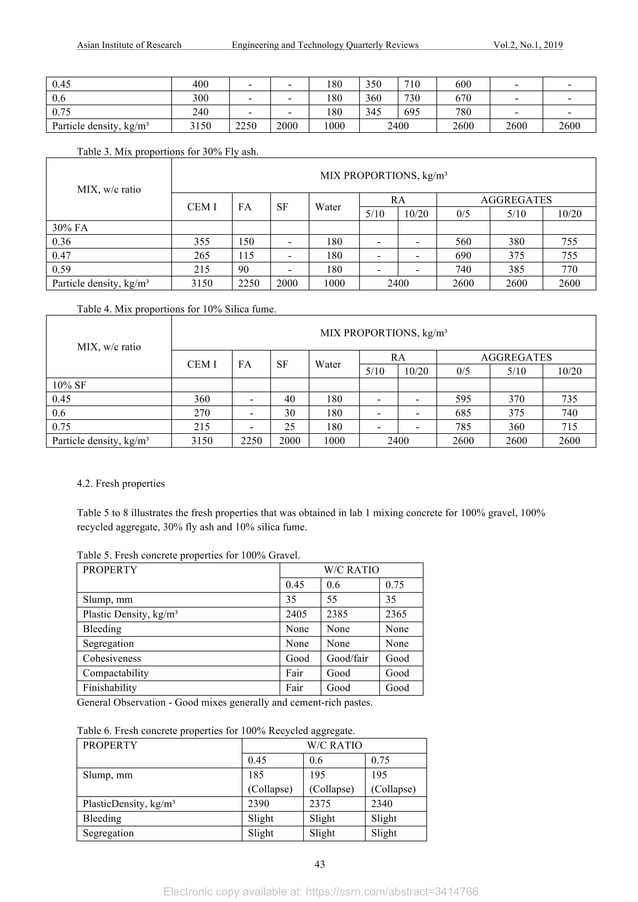 Concrete Specification and Methods of Quality Testing | PDF