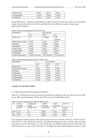 Concrete Specification and Methods of Quality Testing | PDF