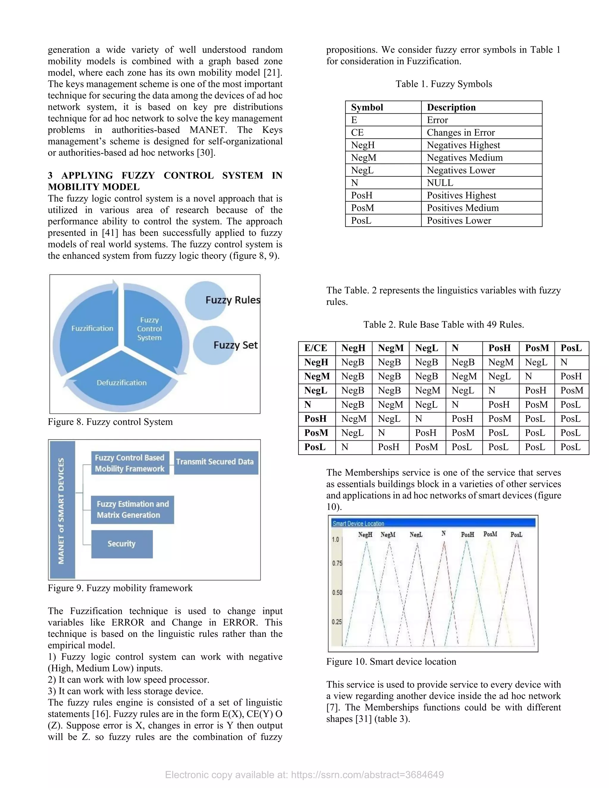 Fuzzy Control Based Mobility Framework For Evaluating Mobility Models