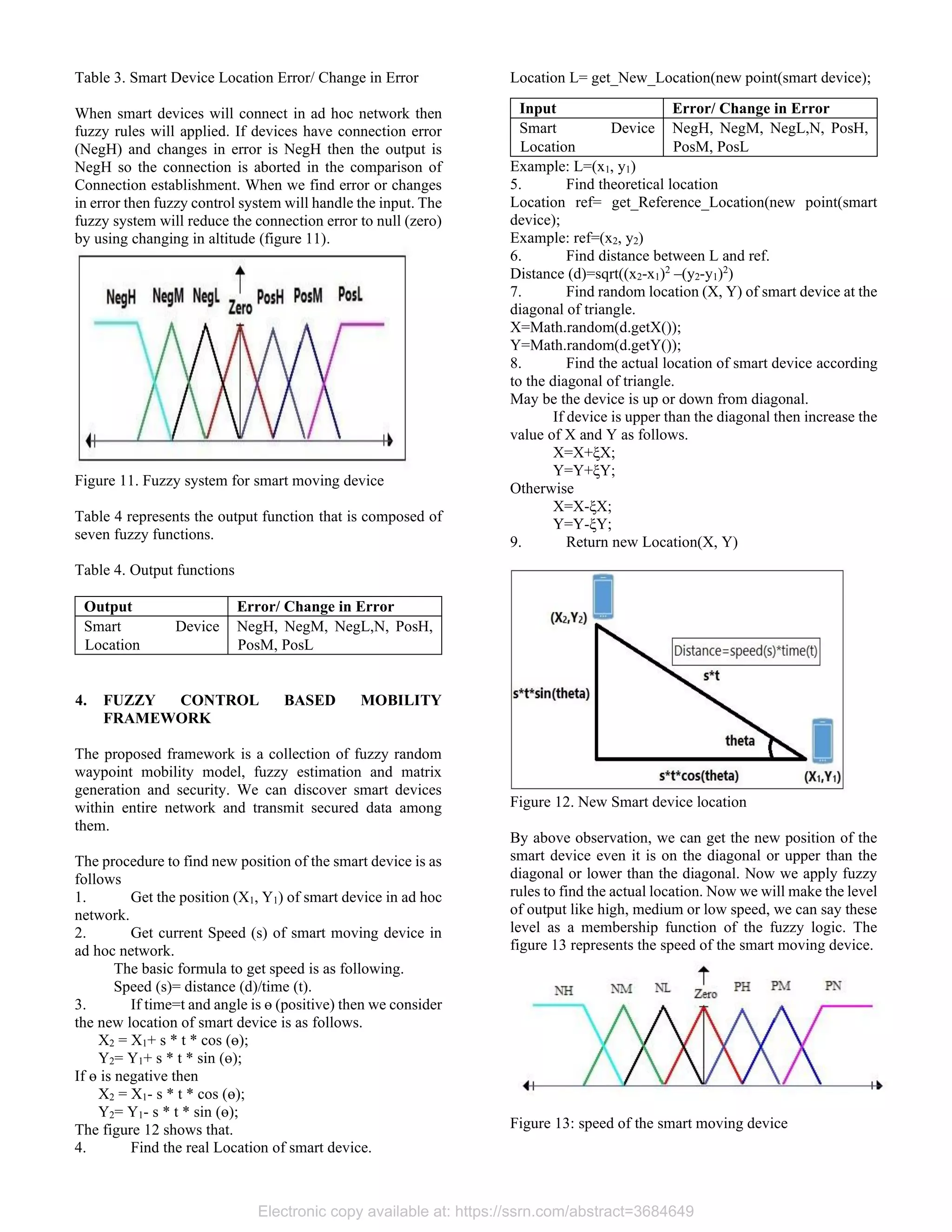 Fuzzy Control Based Mobility Framework For Evaluating Mobility Models In Manet Of Smart Devices