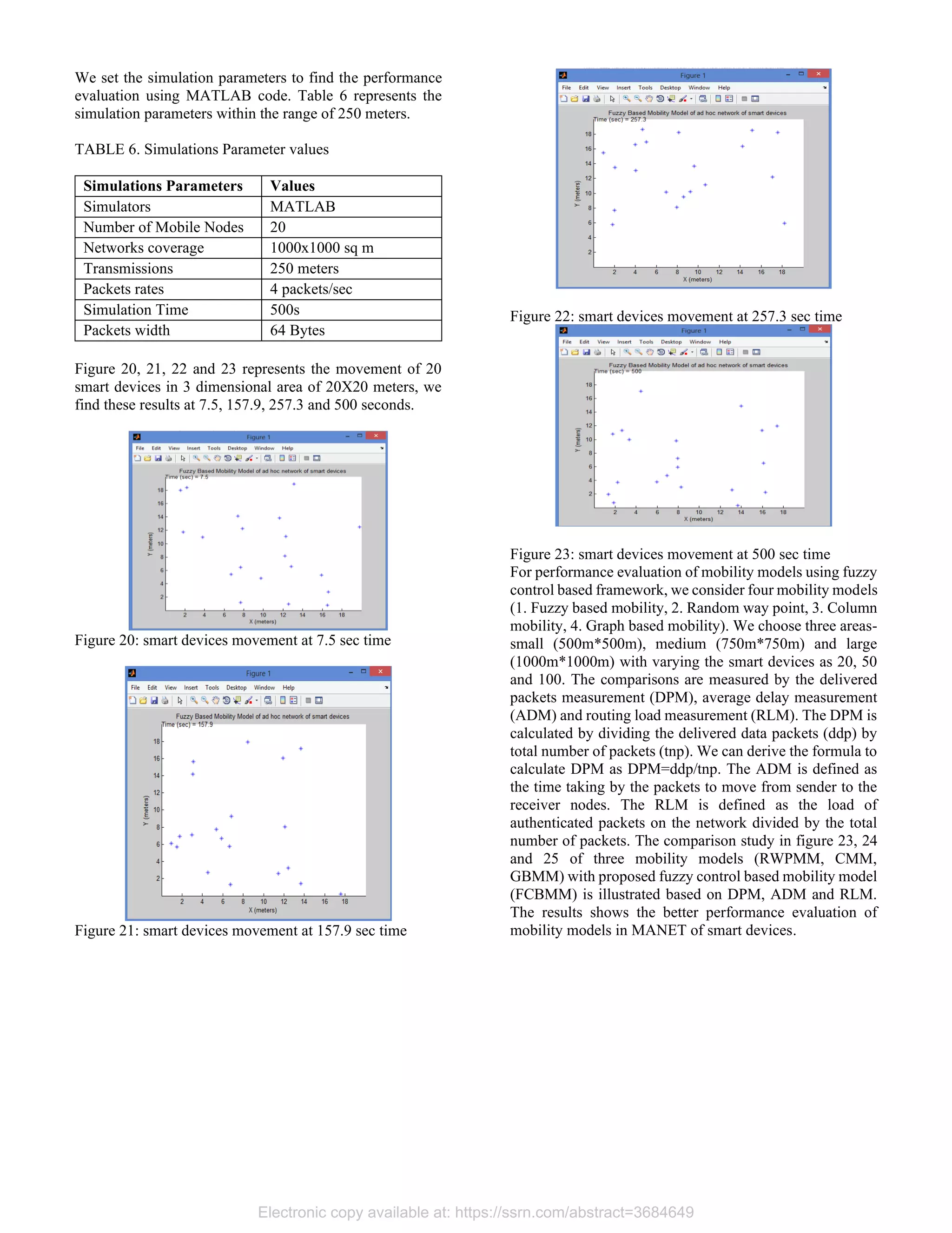 Fuzzy Control Based Mobility Framework For Evaluating Mobility Models In Manet Of Smart Devices
