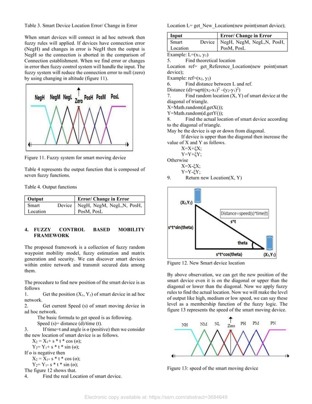 Fuzzy Control Based Mobility Framework For Evaluating Mobility Models In Manet Of Smart Devices