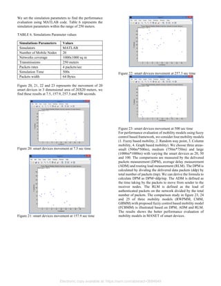 Fuzzy Control Based Mobility Framework for Evaluating Mobility Models in MANET of Smart Devices ...