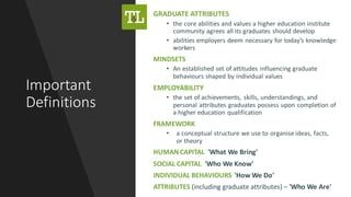 Voicing Together a Graduate Employability Framework | PPT