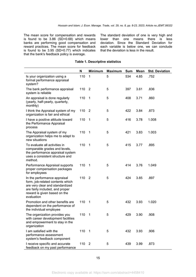 Impact of Effective Performance Appraisal Systems on Employee ...