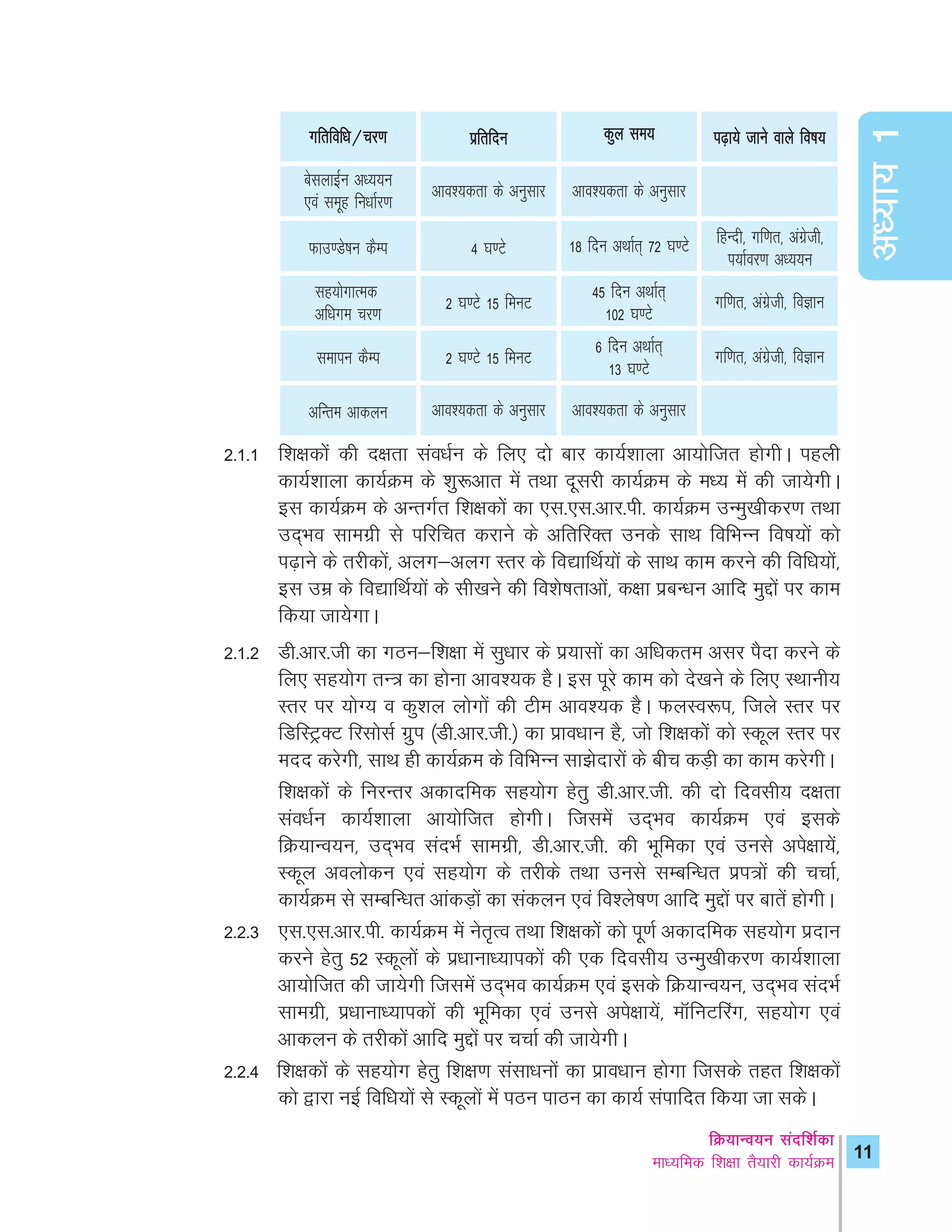 SSRP implementation guideline | PDF