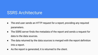 MSBI-SQL Server Reporting Services | PPT