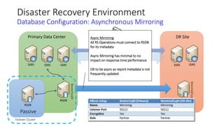 SQL Server Reporting Services Disaster Recovery webinar | PPT
