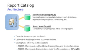 SQL Server Reporting Services Disaster Recovery webinar | PPT