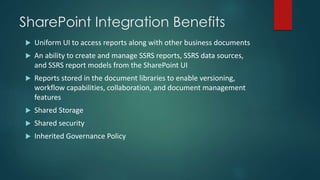 SSRS integration with share point | PPTX
