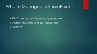 SSRS integration with share point | PPTX