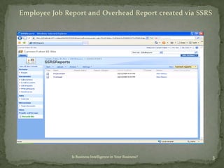 SSRS and Sharepoint | PPT