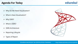 SSRS Tutorial | SQL SERVER REPORTING SERVICES ( SSRS ) | MSBI Training ...