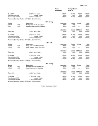 Unofficial transcript or academic record | PDF