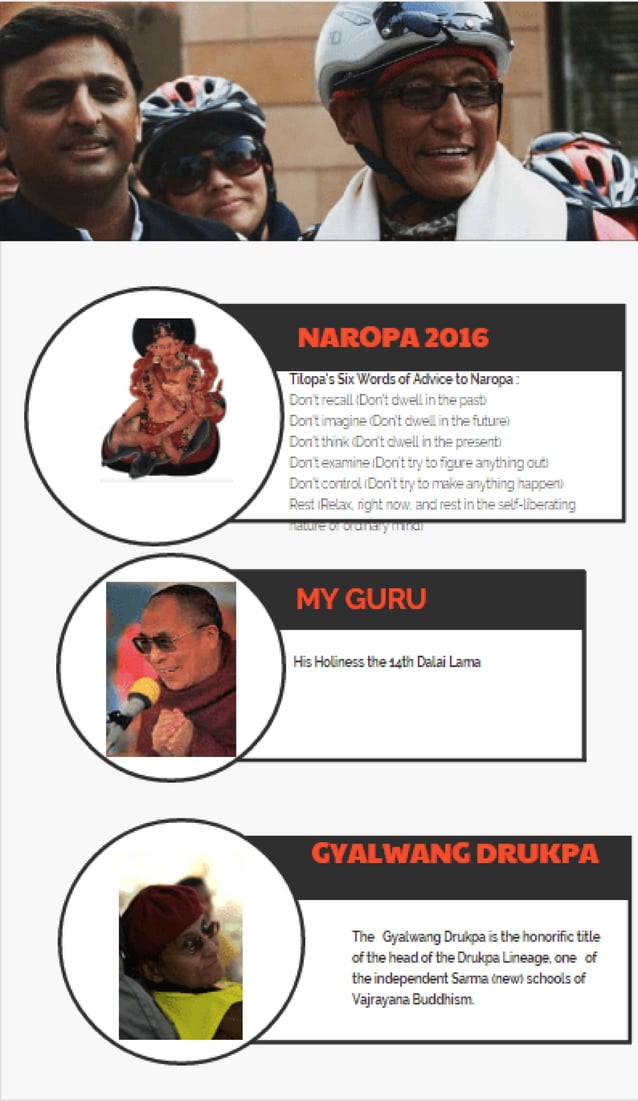 Gyalwang Drukpa | PDF