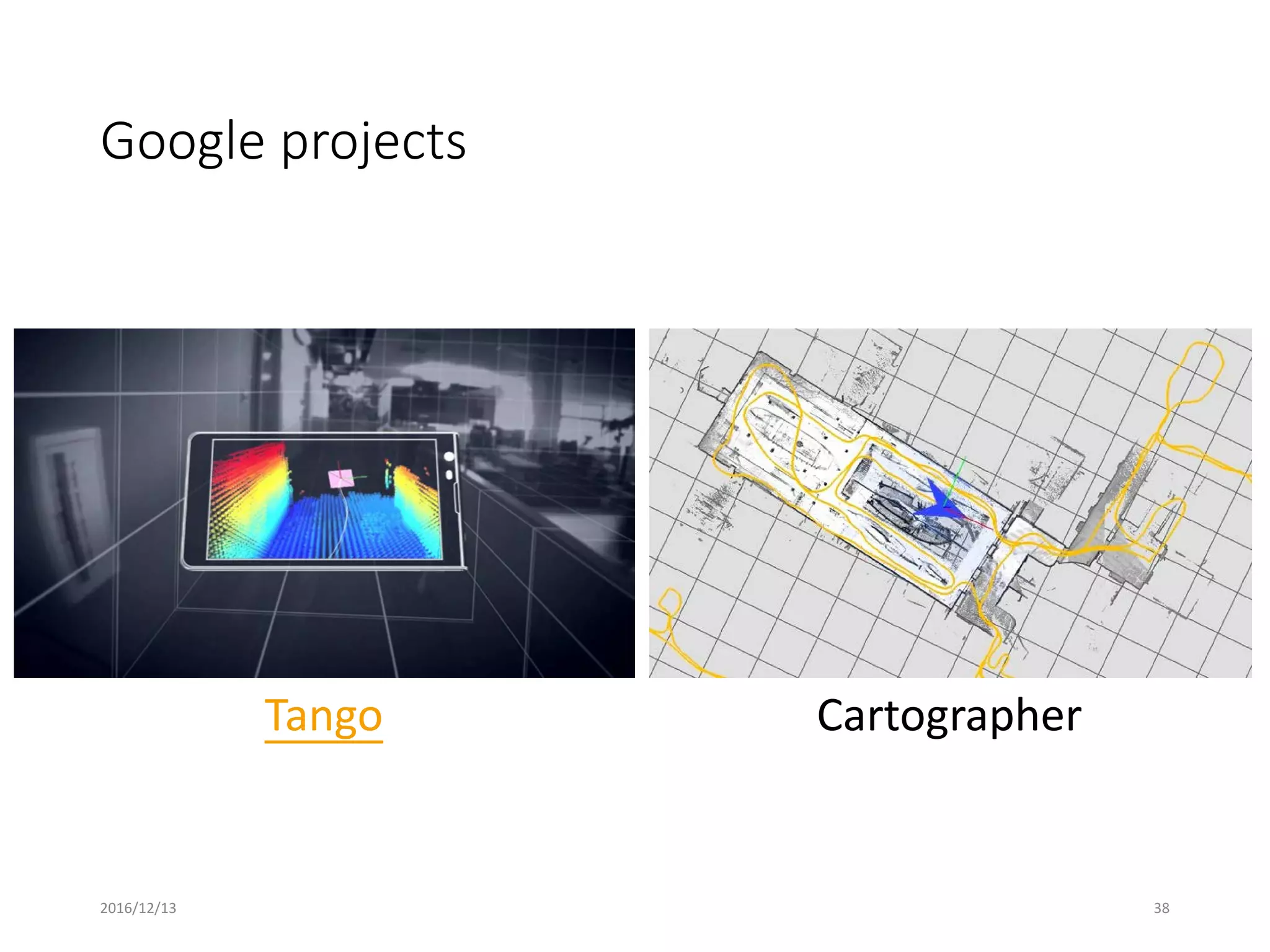 3D SLAM introcution& current status | PDF | 3-D Graphics | Computer Software and Applications