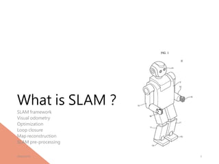 3D SLAM introcution& current status | PDF | 3-D Graphics | Computer Software and Applications
